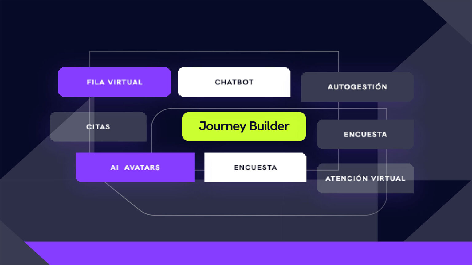 Numia - División Corporativa CECOMSA